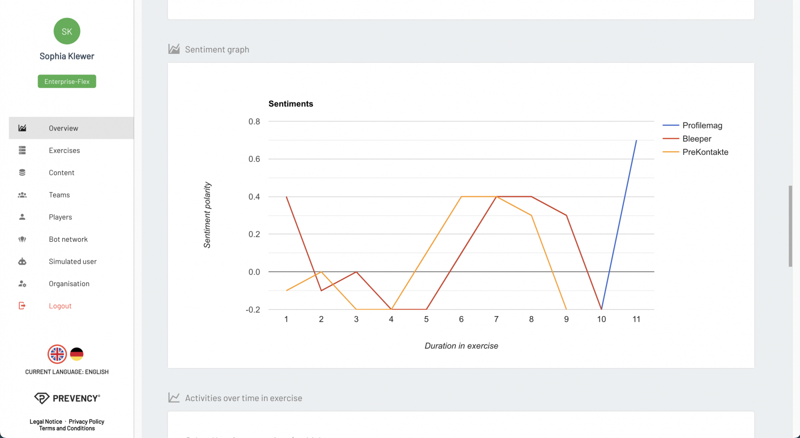 SOCIAL MEDIA SIMULATOR | Training tool for social media simulations